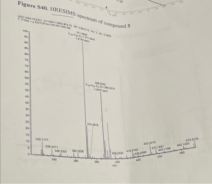 Figure S40. HRESIMS spectrum of compound 5 95100∃ | Chegg.com