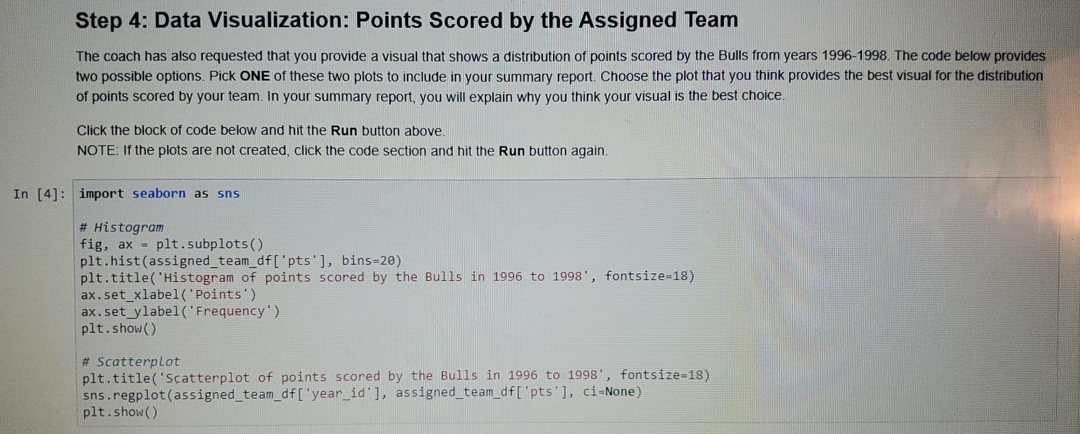 Solved Project One: Data Visualization, Descriptive | Chegg.com
