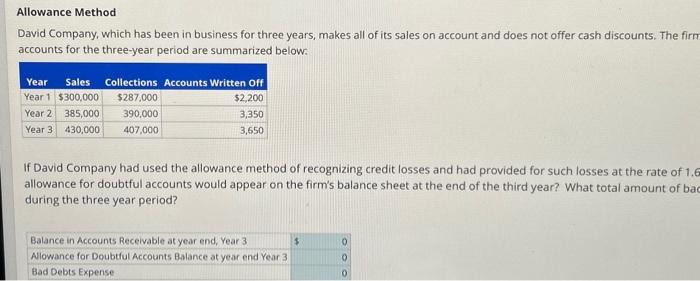 Solved Allowance Method David Company, which has been in | Chegg.com