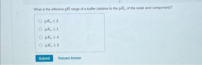 Solved What is the effective pH range of a buffer (relative | Chegg.com