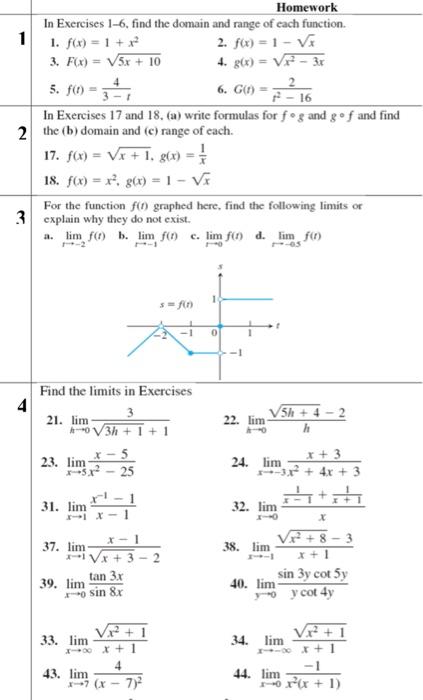 Solved Homework In Exercises 1-6, find the domain and range | Chegg.com
