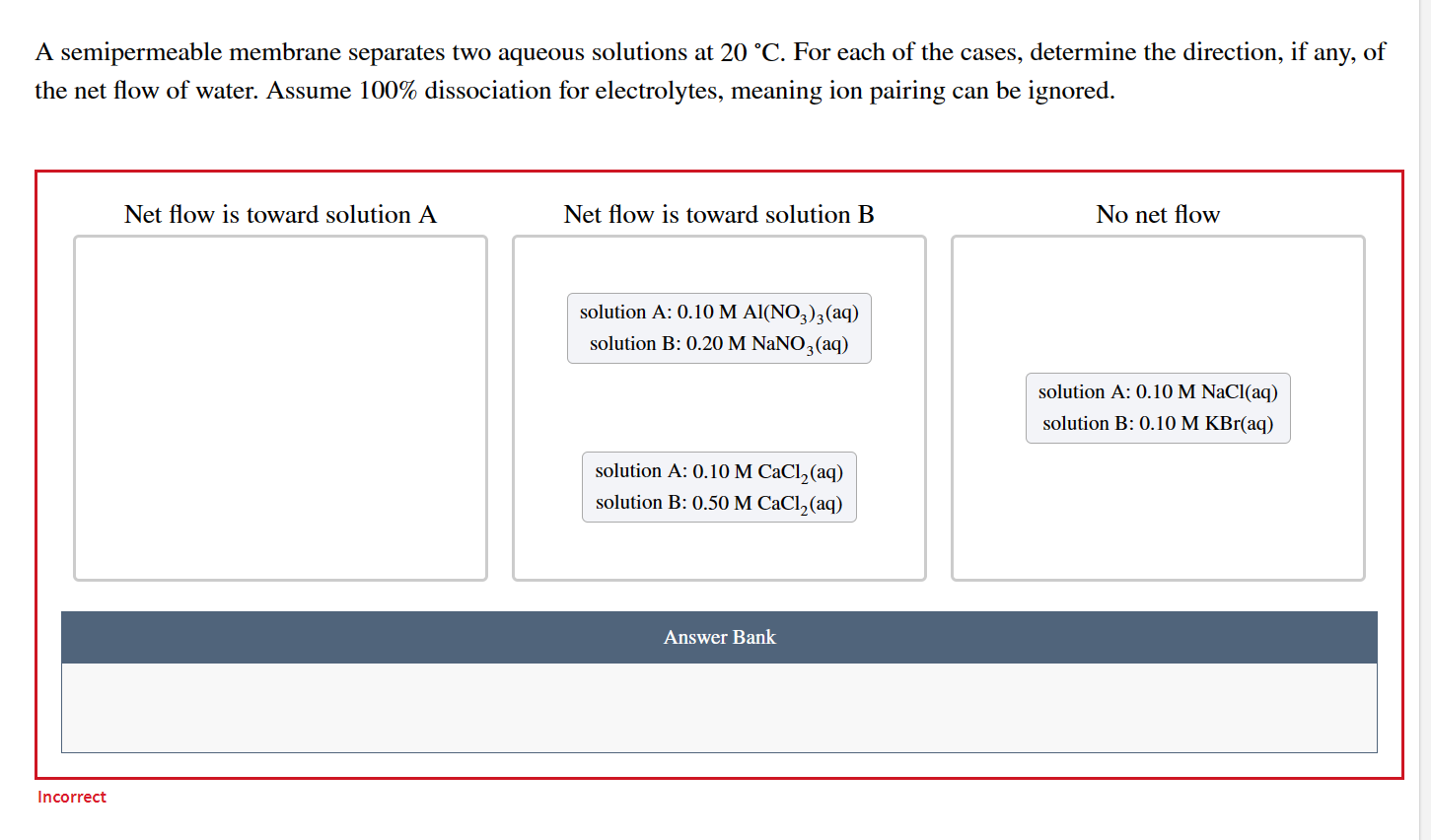 Solved A semipermeable membrane separates two aqueous | Chegg.com