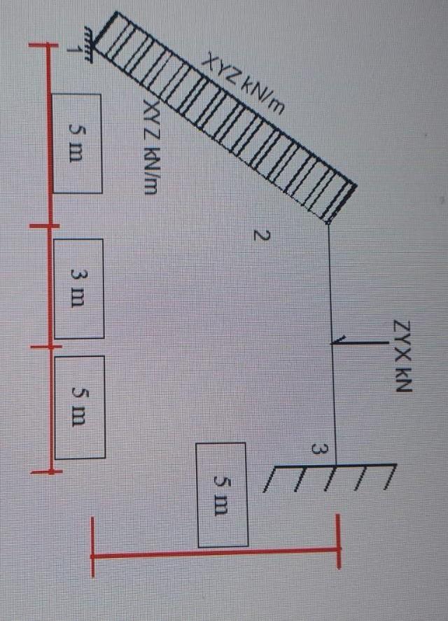 Solved 2. Solve the equation for the structure below with | Chegg.com