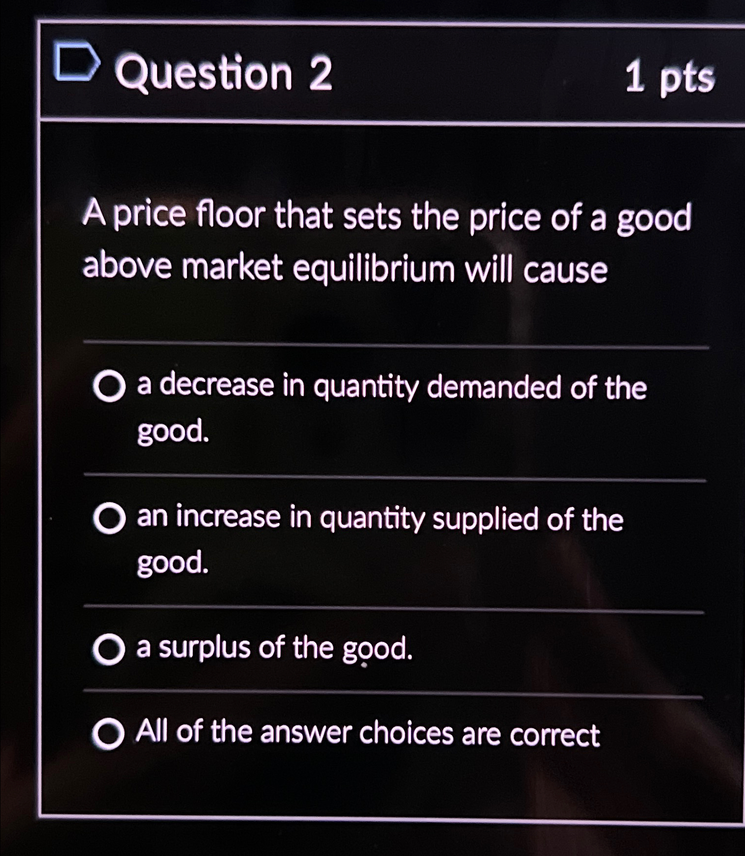 Solved Question 21 ﻿ptsA price floor that sets the price of | Chegg.com