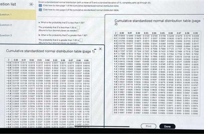 Solved Cumulative standardized normal distribution table | Chegg.com