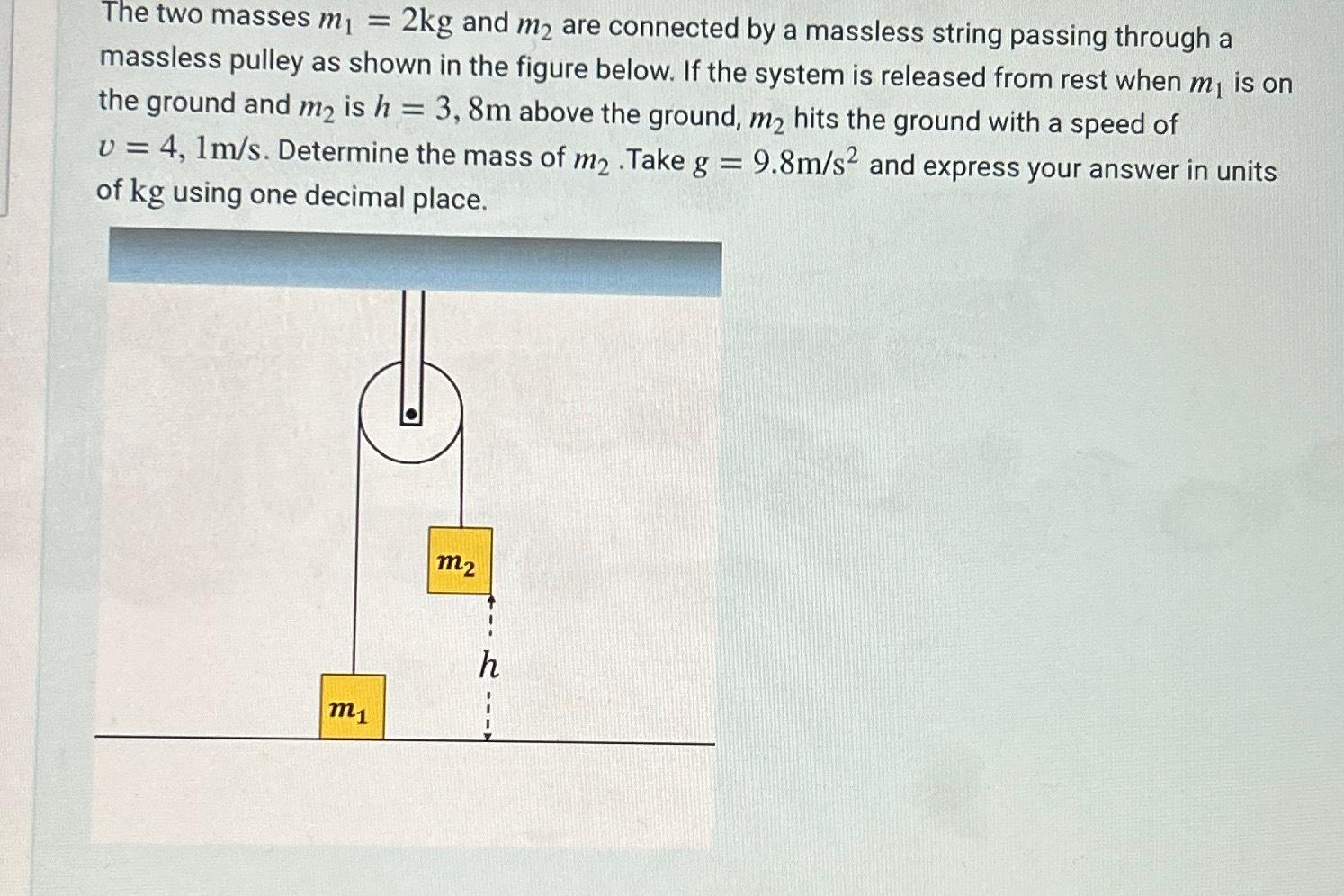 Solved The two masses m1=2kg ﻿and m2 ﻿are connected by a | Chegg.com