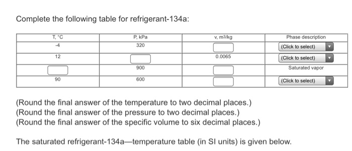 Solved Complete the following table for refrigerant-134a: T. | Chegg.com