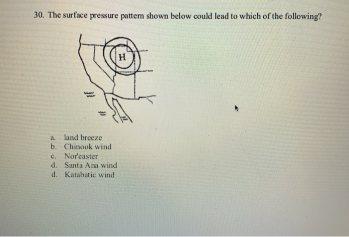 Solved 30. The surface pressure pattern shown below could | Chegg.com