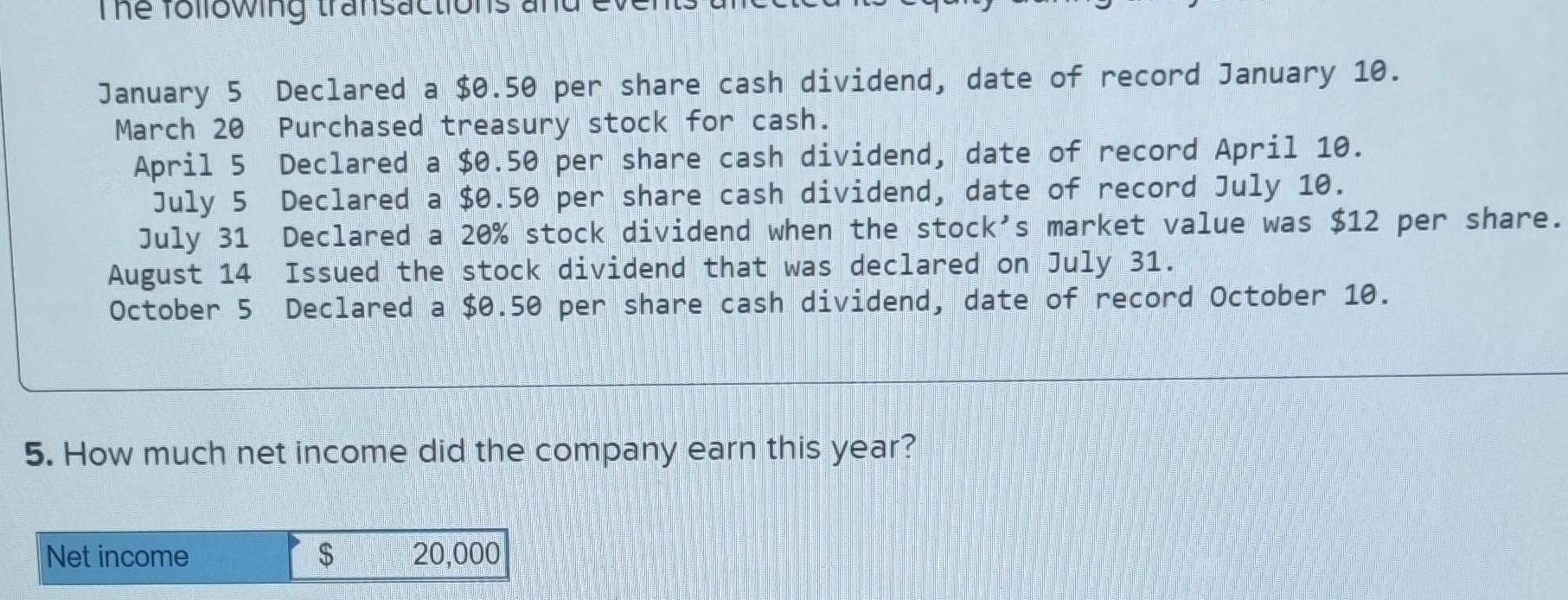 Solved The following transactions and events affected its | Chegg.com