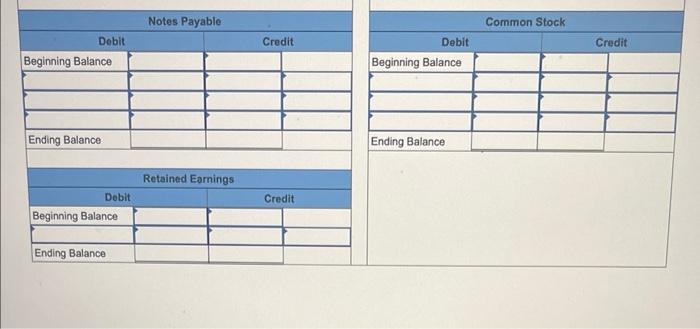 Solved 3. Summarize the journal entry effects from part 2 | Chegg.com