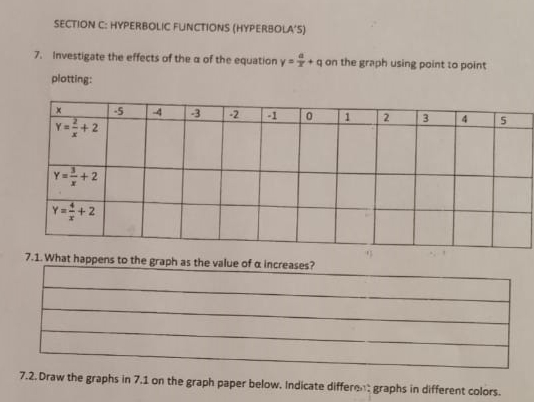 Solved SECTION C: HYPERBOLIC FUNCTIONS (HYPERBOLA'S)7. | Chegg.com