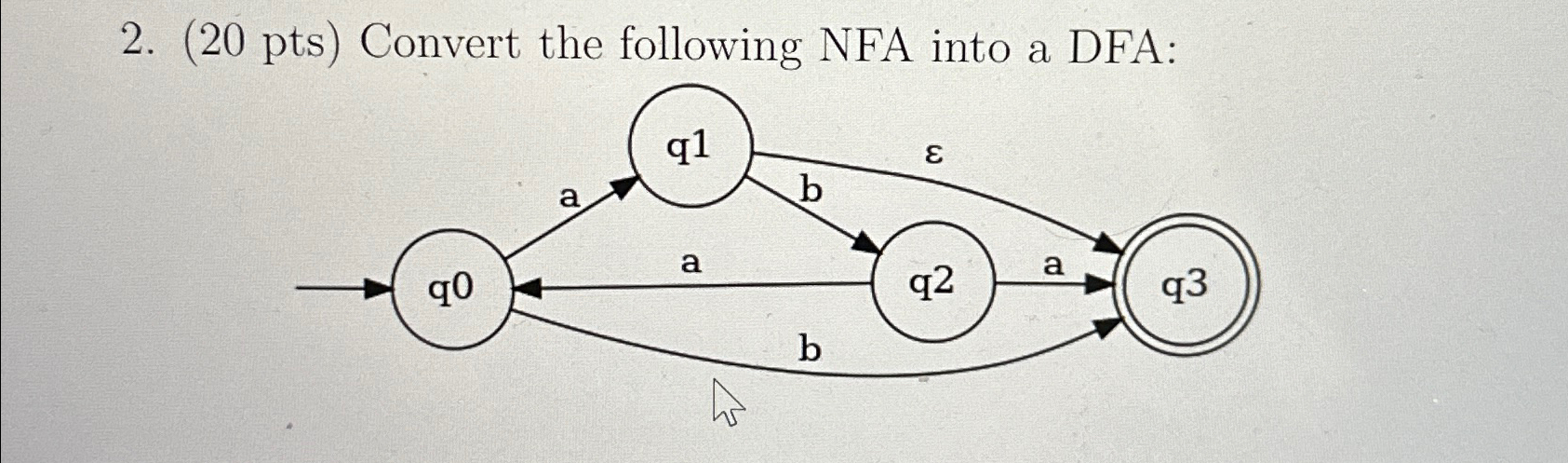 Solved (20 ﻿pts) ﻿Convert the following NFA into a DFA: | Chegg.com