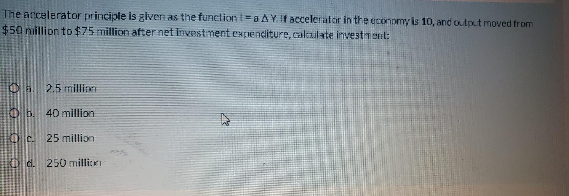 Solved The accelerator principle is given as the function I | Chegg.com