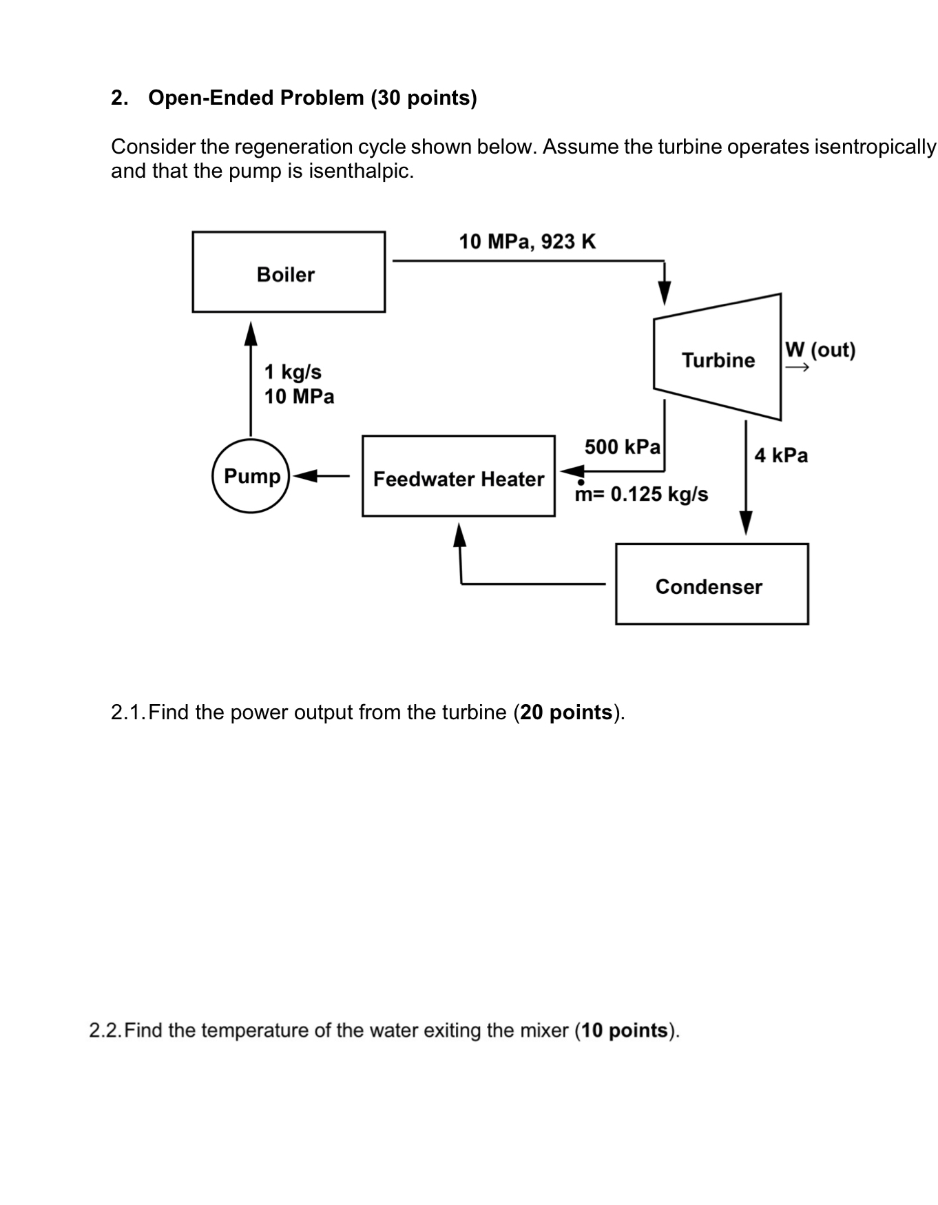 Solved Open-Ended Problem ( 30 ﻿points)Consider the | Chegg.com