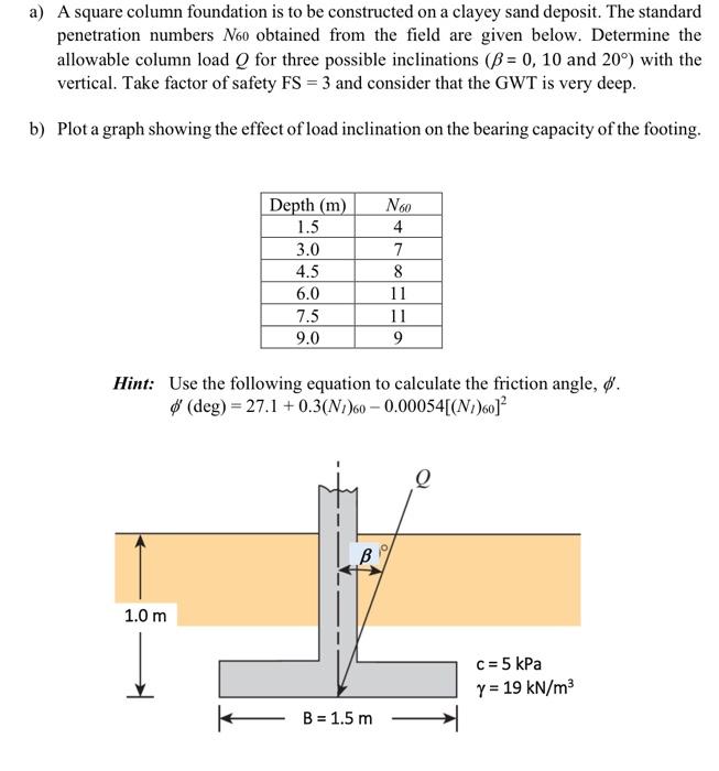 Solved a) A square column foundation is to be constructed on | Chegg.com