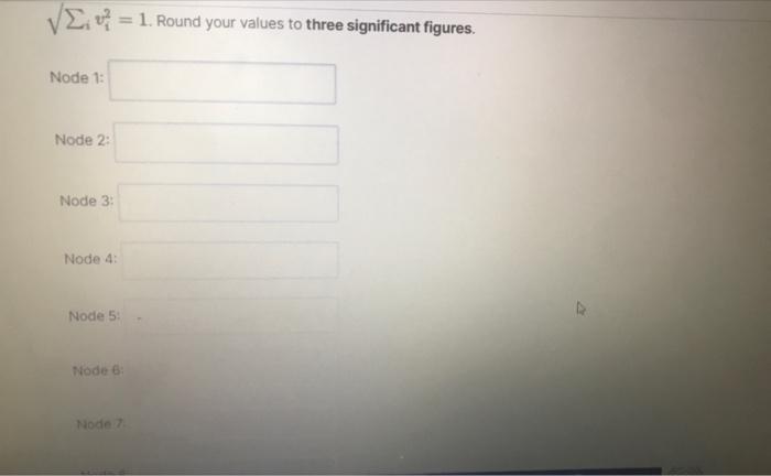 Consider the kite graph shown in the figure. 7. A | Chegg.com
