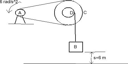 Solved Starting from rest when s=0, pulley A (rA=50 mm) | Chegg.com