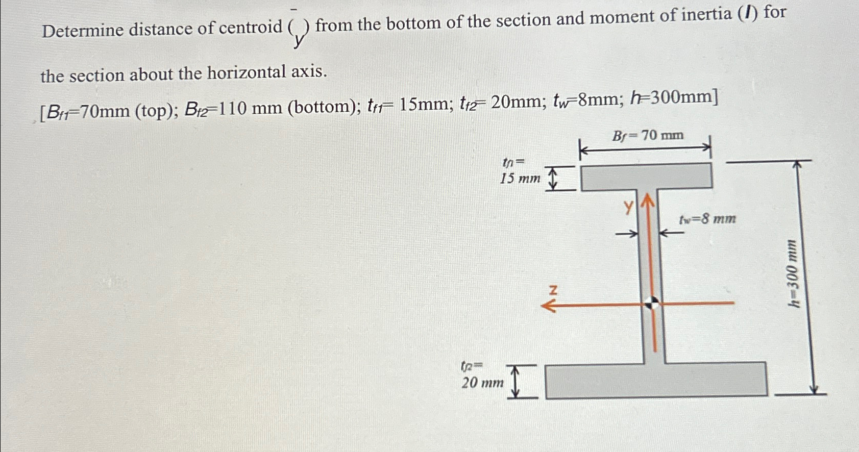 Solved Determine distance of centroid (y) ﻿from the bottom | Chegg.com