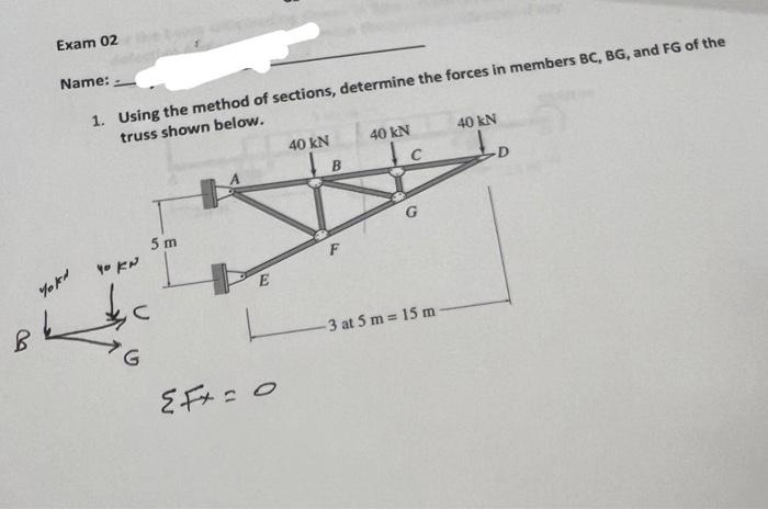 Solved Exam 02 Name: the method of sections, determine the | Chegg.com