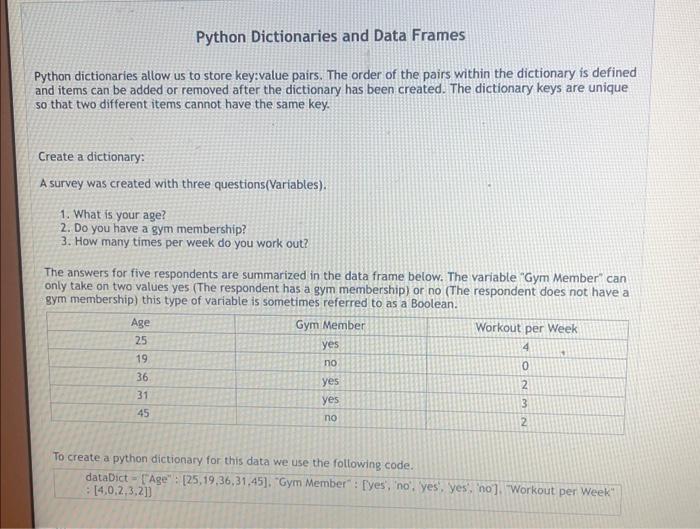 Python Dictionaries And Data Frames Python