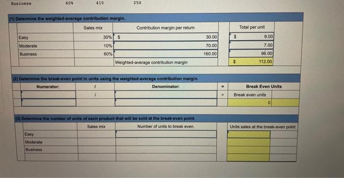 Solved Exercise 18-23 (Algo) CVP analysis with three | Chegg.com