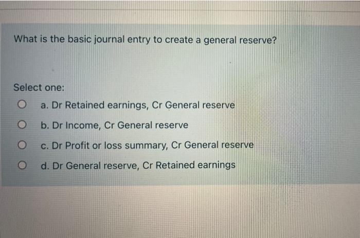Solved What is the basic journal entry to create a general | Chegg.com
