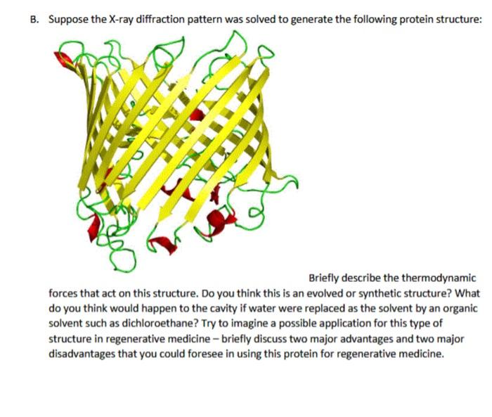 Solved B. Suppose the X-ray diffraction pattern was solved | Chegg.com