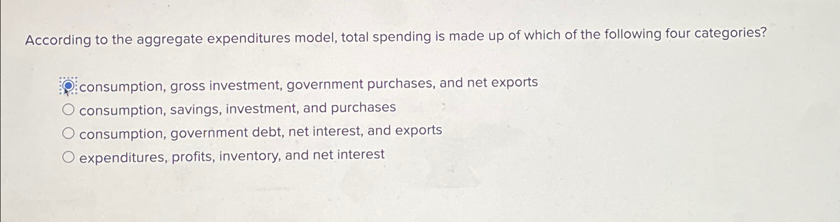 Solved According to the aggregate expenditures model, total | Chegg.com
