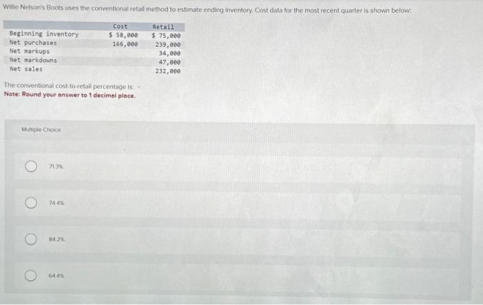 Solved A company has determined its year-end inventory on a | Chegg.com