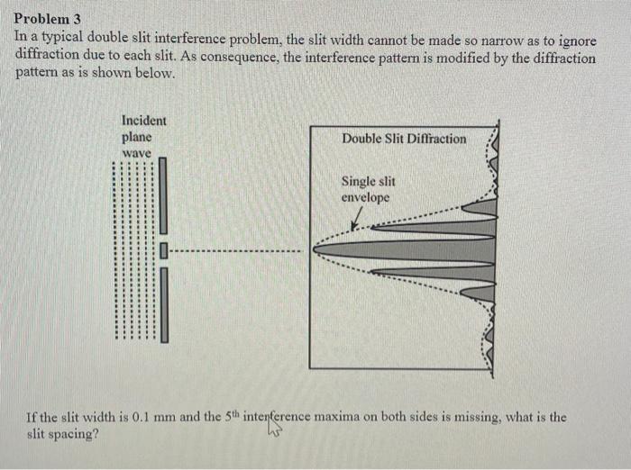 Solved Problem 3 In a typical double slit interference | Chegg.com