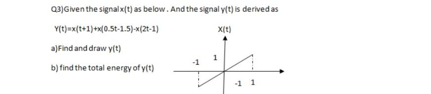 Solved The solution is based on one of these theories | Chegg.com