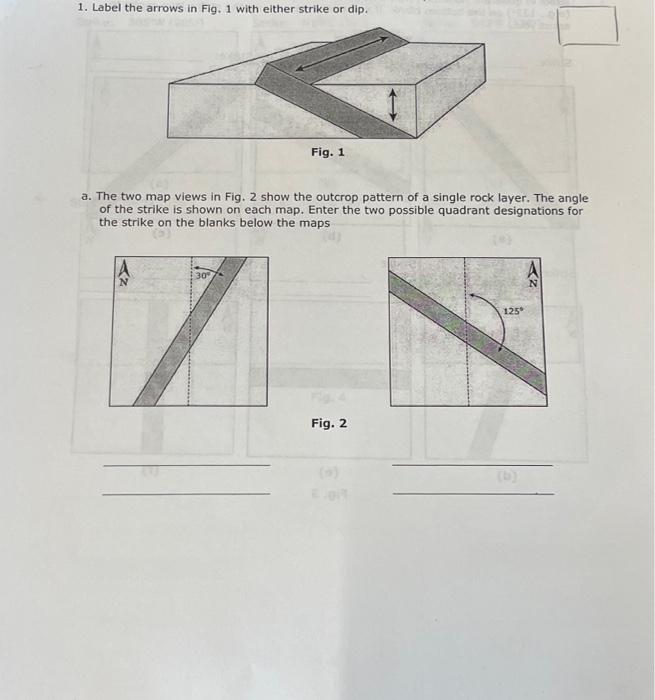 Solved 1. Label the arrows in Fig. 1 with either strike or | Chegg.com