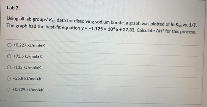 Solved Lab 7. Using all lab groups' Ksp data for dissolving | Chegg.com