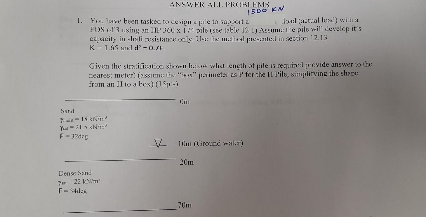 Solved ANSWER ALL PROBLEMS 1500 KN 1. You have been tasked | Chegg.com