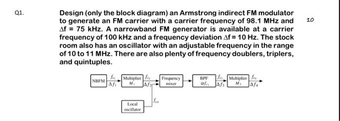 Solved Q1. 10 Design (only the block diagram) an Armstrong | Chegg.com