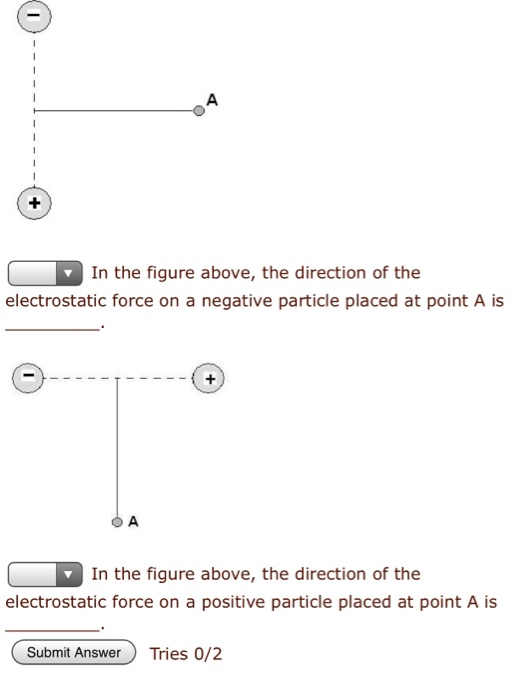 Solved In the figure above, the direction of the | Chegg.com