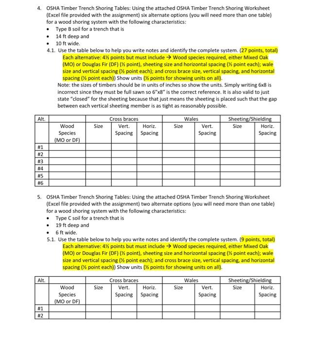 Solved 4. OSHA Timber Trench Shoring Tables: Using the | Chegg.com