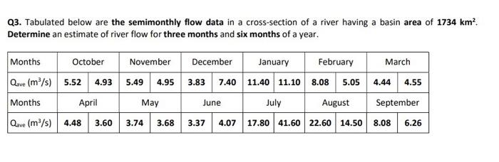 Solved Q3. Tabulated below are the semimonthly flow data in | Chegg.com