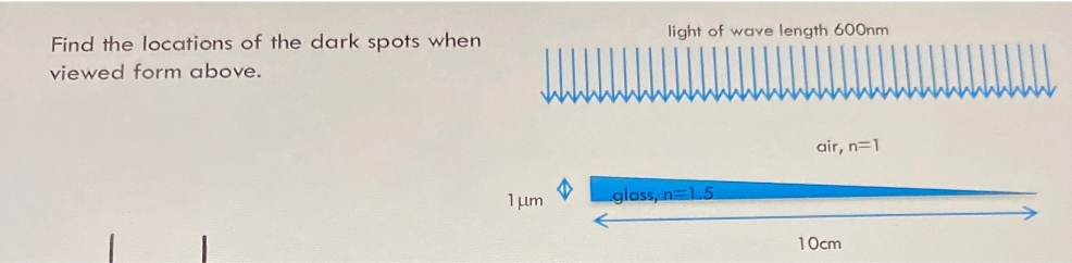 Solved Find the locations of the dark spots when light of | Chegg.com