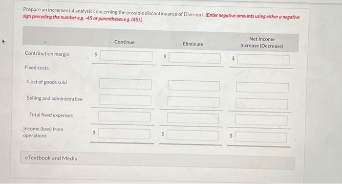 Solved Sheridan Company has four operating divisions. During | Chegg.com