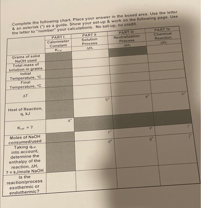 Solved PART I −KC DETERMINING THE CALORIME TIME-TEINING THE | Chegg.com