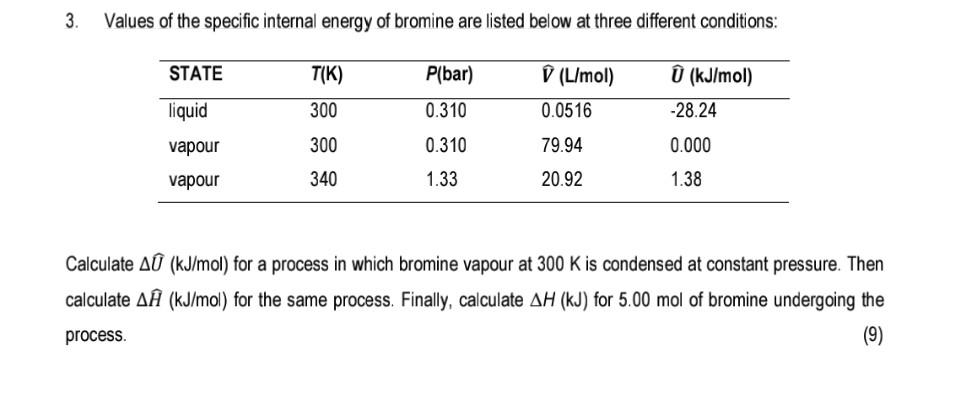 Solved 3. Values of the specific internal energy of bromine | Chegg.com