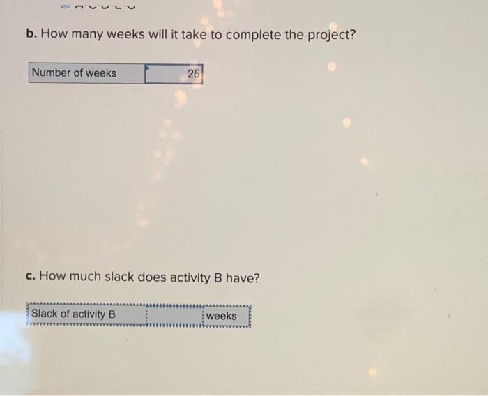 Solved Problem 5-7 (Algo) The following activities are part | Chegg.com