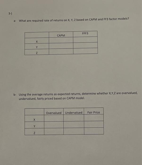 Solved Solve the following questions using the data given | Chegg.com