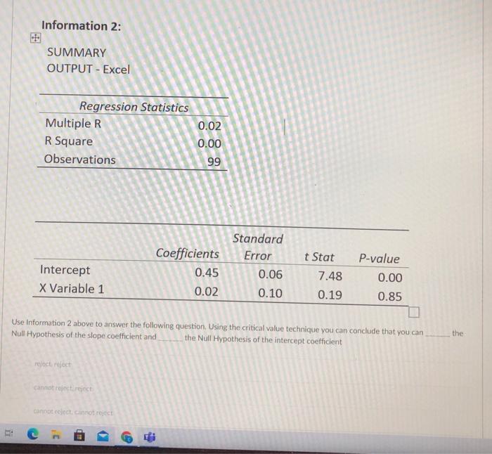 Solved Information 2 Summary Output Excel Regression 5046