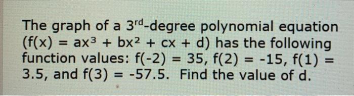 Solved The graph of a 3rd-degree polynomial equation (f(x) = | Chegg.com