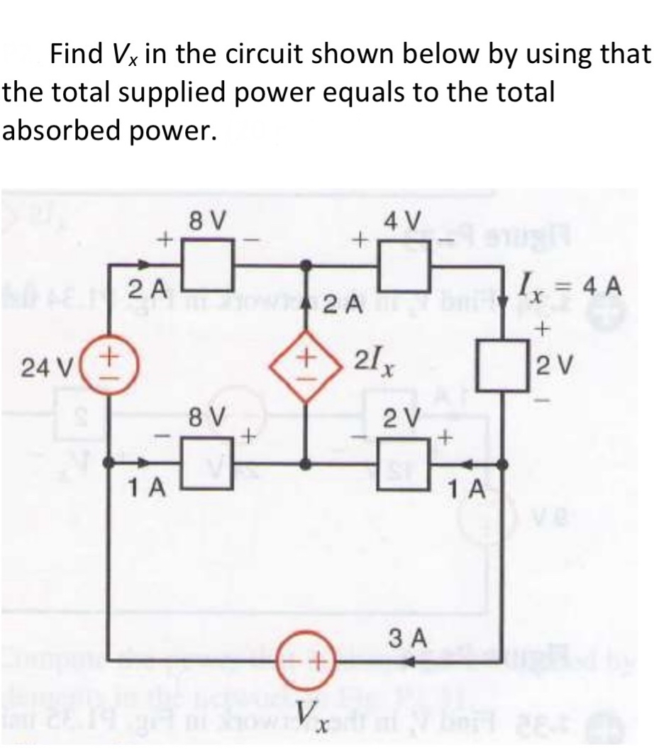 Find Vx ﻿in the circuit shown below by using thatthe | Chegg.com
