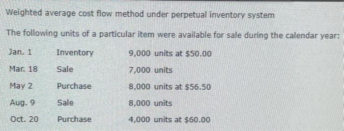 Solved Weighted average cost flow method under perpetual | Chegg.com