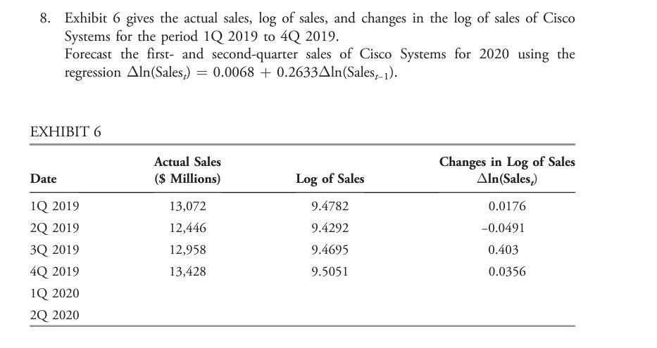 [Solved]: 8. Exhibit 6 gives the actual sales, log of s