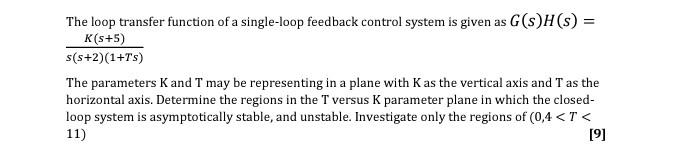 Solved The loop transfer function of a single-loop feedback | Chegg.com
